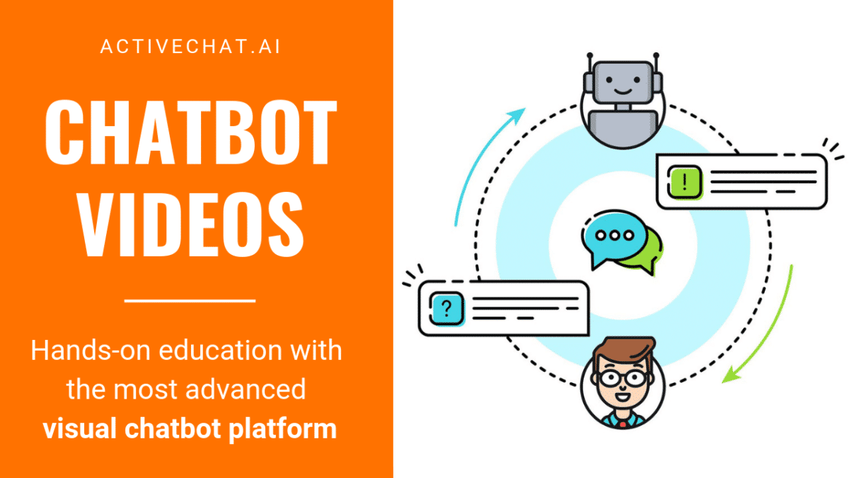Chatbot videos | Activechat.ai